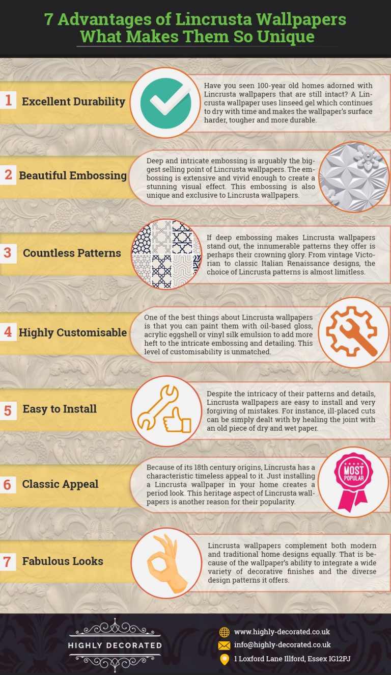 7 Advantages of Lincrusta Wallpapers | What Makes Them So Unique ...
